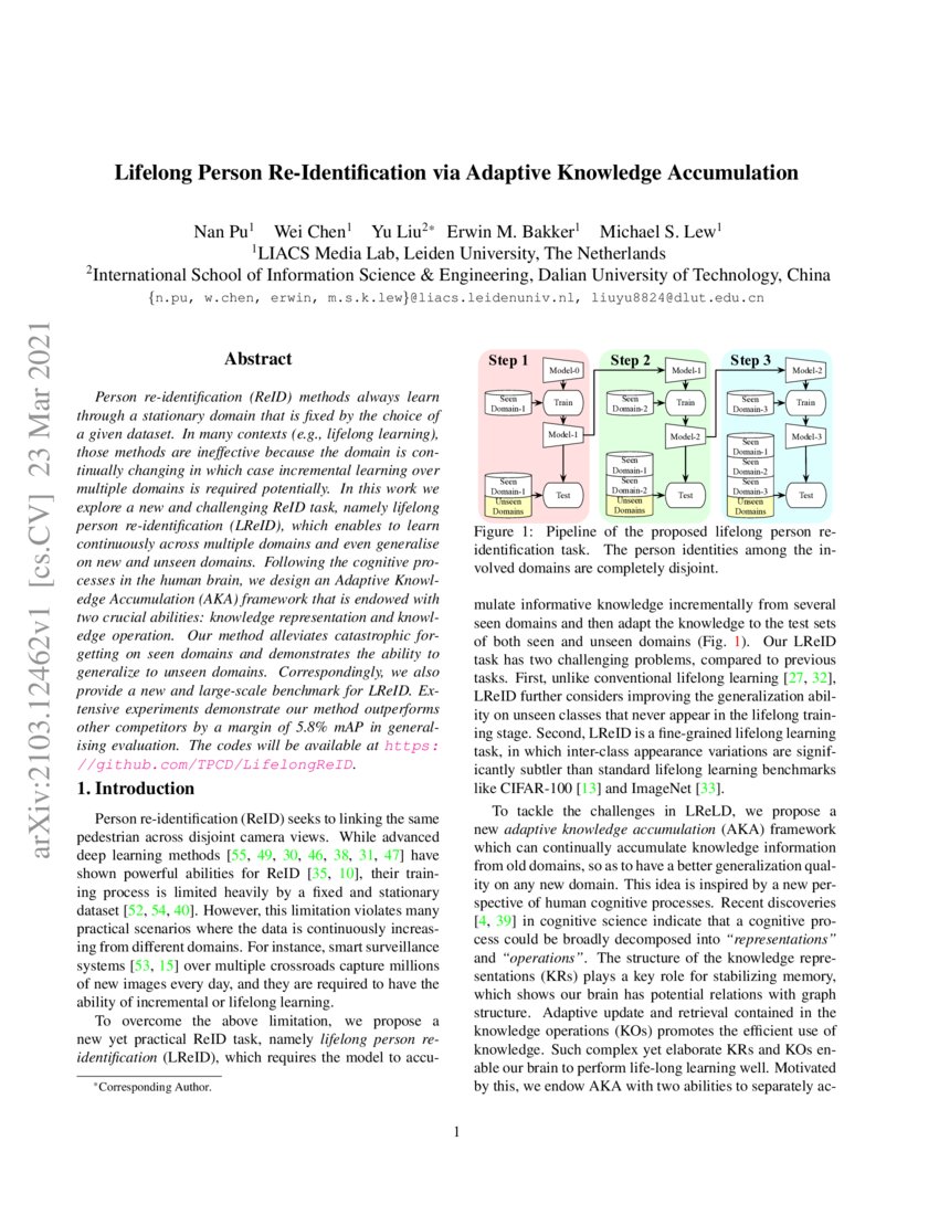 Lifelong Person Re-Identification via Adaptive Knowledge Accumulation ...