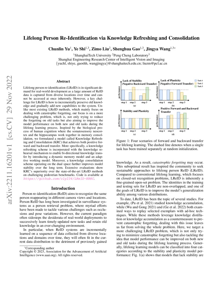 Lifelong Person Re-Identification via Knowledge Refreshing and ...
