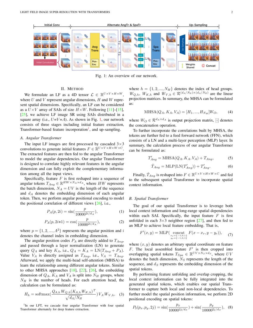 Light Field Image Super Resolution With Transformers Deepai