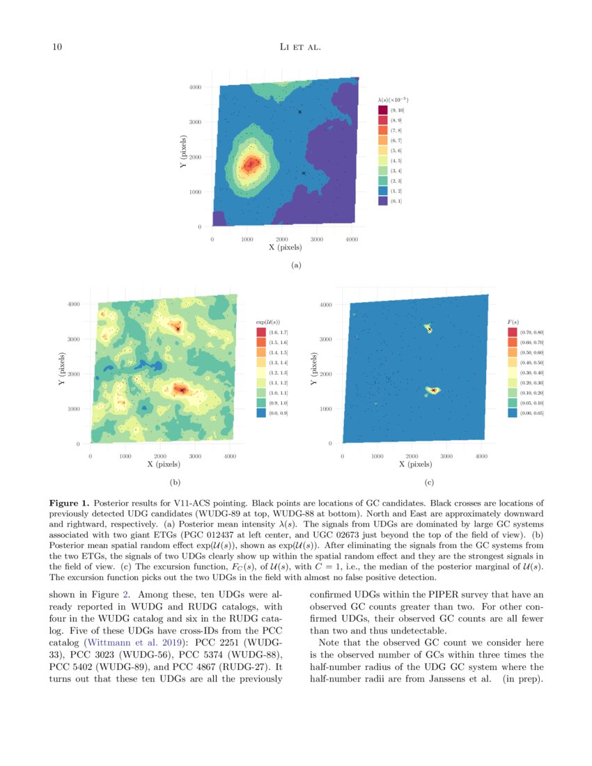 Light from the Darkness: Detecting Ultra-Diffuse Galaxies in the ...