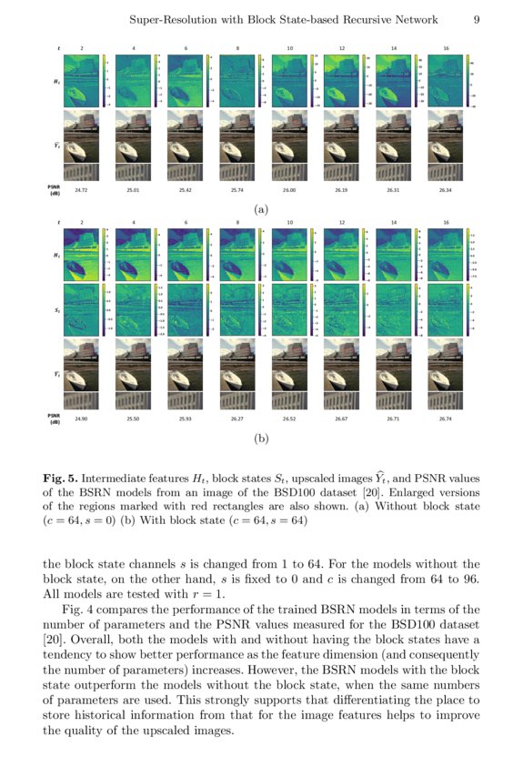 Lightweight and Efficient Image Super-Resolution with Block State-based ...