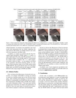 Lightweight Image Super-Resolution with Hierarchical and Differentiable Neural Architecture ...