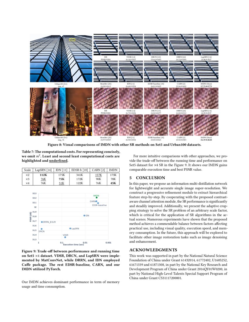 Lightweight Image Super-Resolution with Information Multi-distillation Network | DeepAI