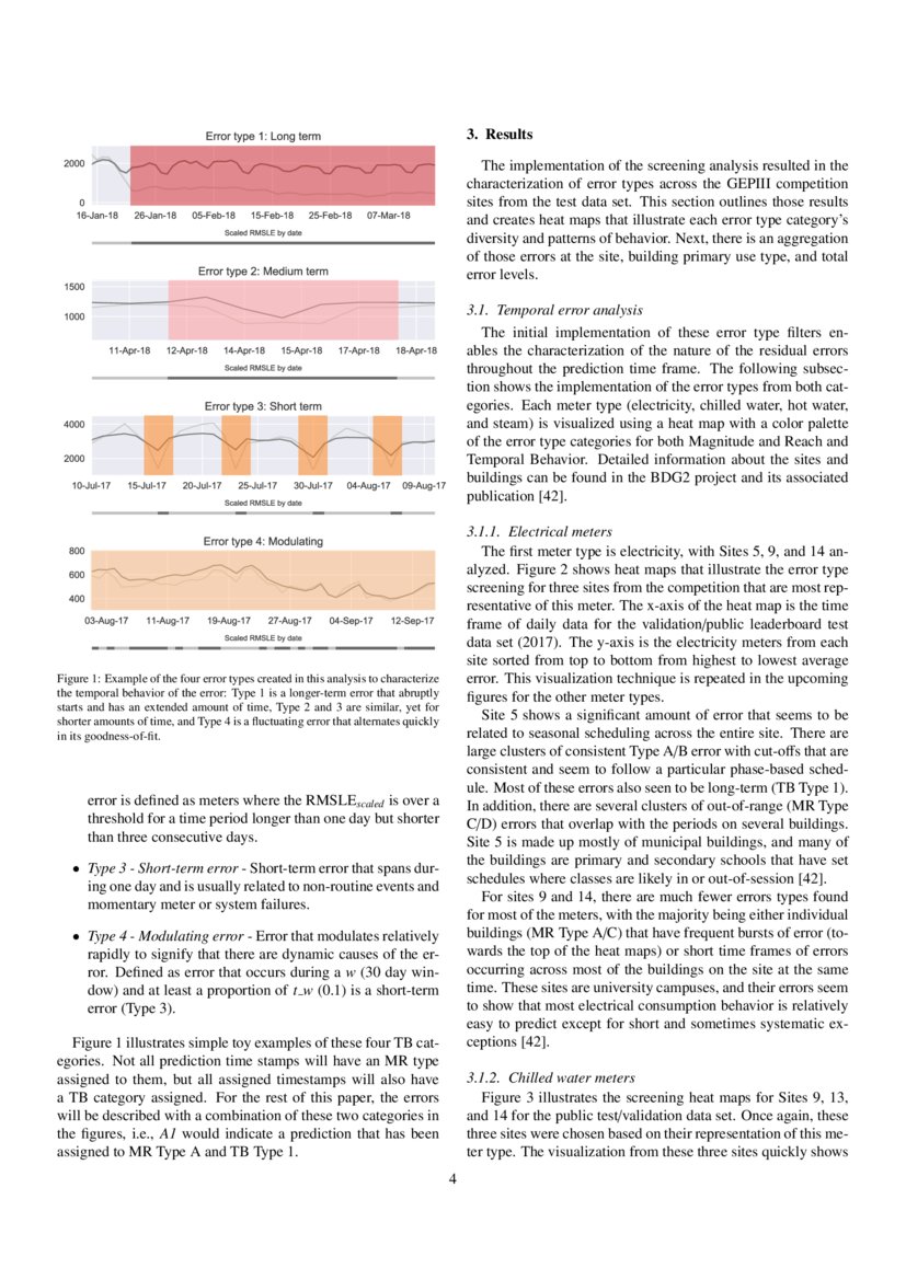 Limitations of machine learning for building energy prediction | DeepAI