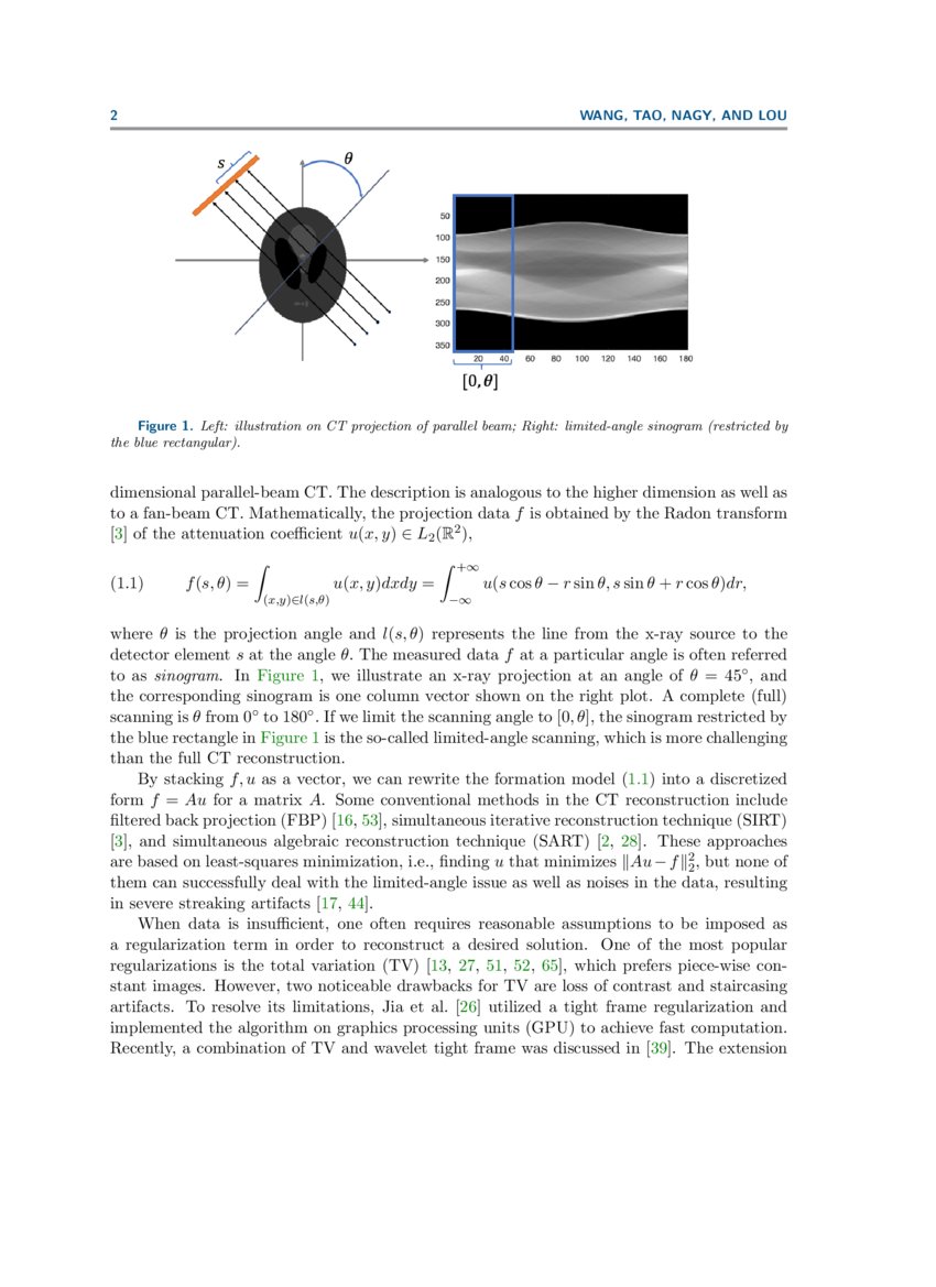 Limited Angle Ct Reconstruction Via The L1l2 Minimization Deepai 