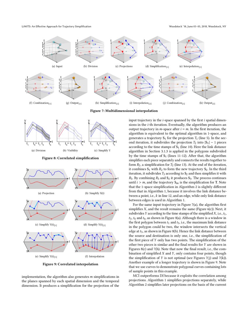 LiMITS: An Effective Approach for Trajectory Simplification | DeepAI