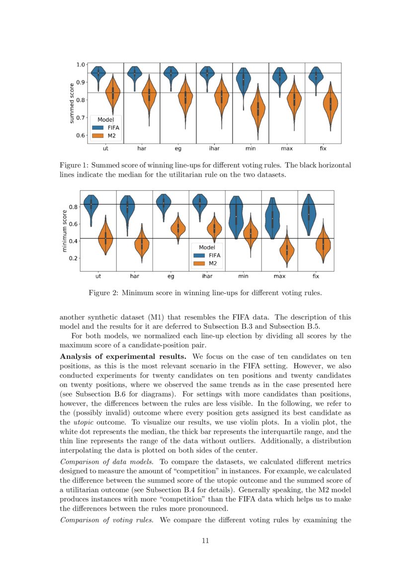 Line-Up Elections: Parallel Voting with Shared Candidate Pool | DeepAI