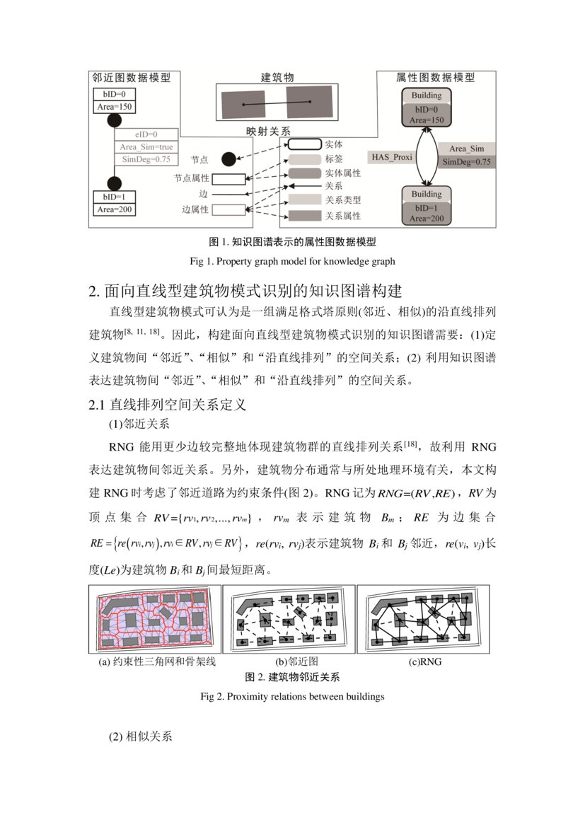 Linear building pattern recognition via spatial knowledge graph | DeepAI Linear building pattern recognition via spatial knowledge graph | DeepAI