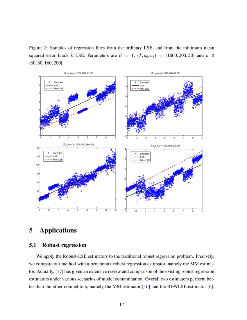 Linear regression under model uncertainty | DeepAI