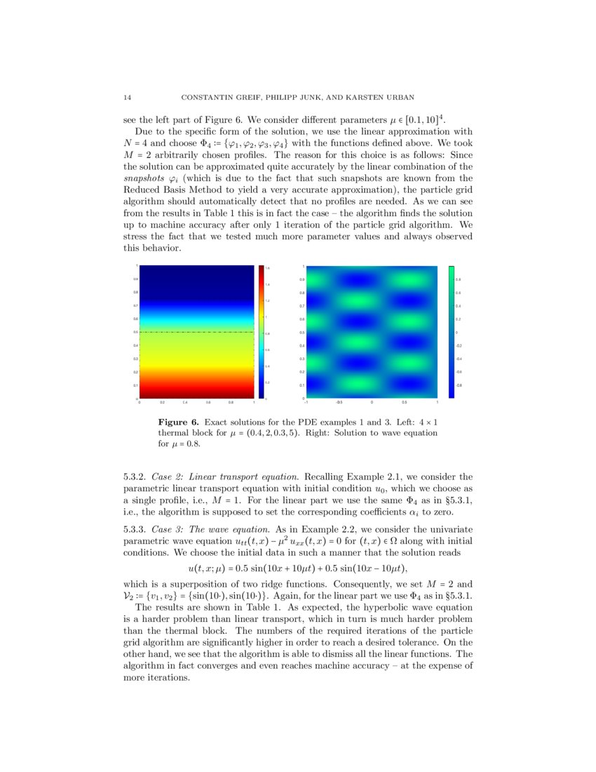 Linear Ridge Expansions Enhancing Linear Approximations By Ridge