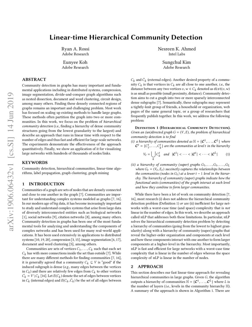 Linear Time Hierarchical Community Detection Deepai