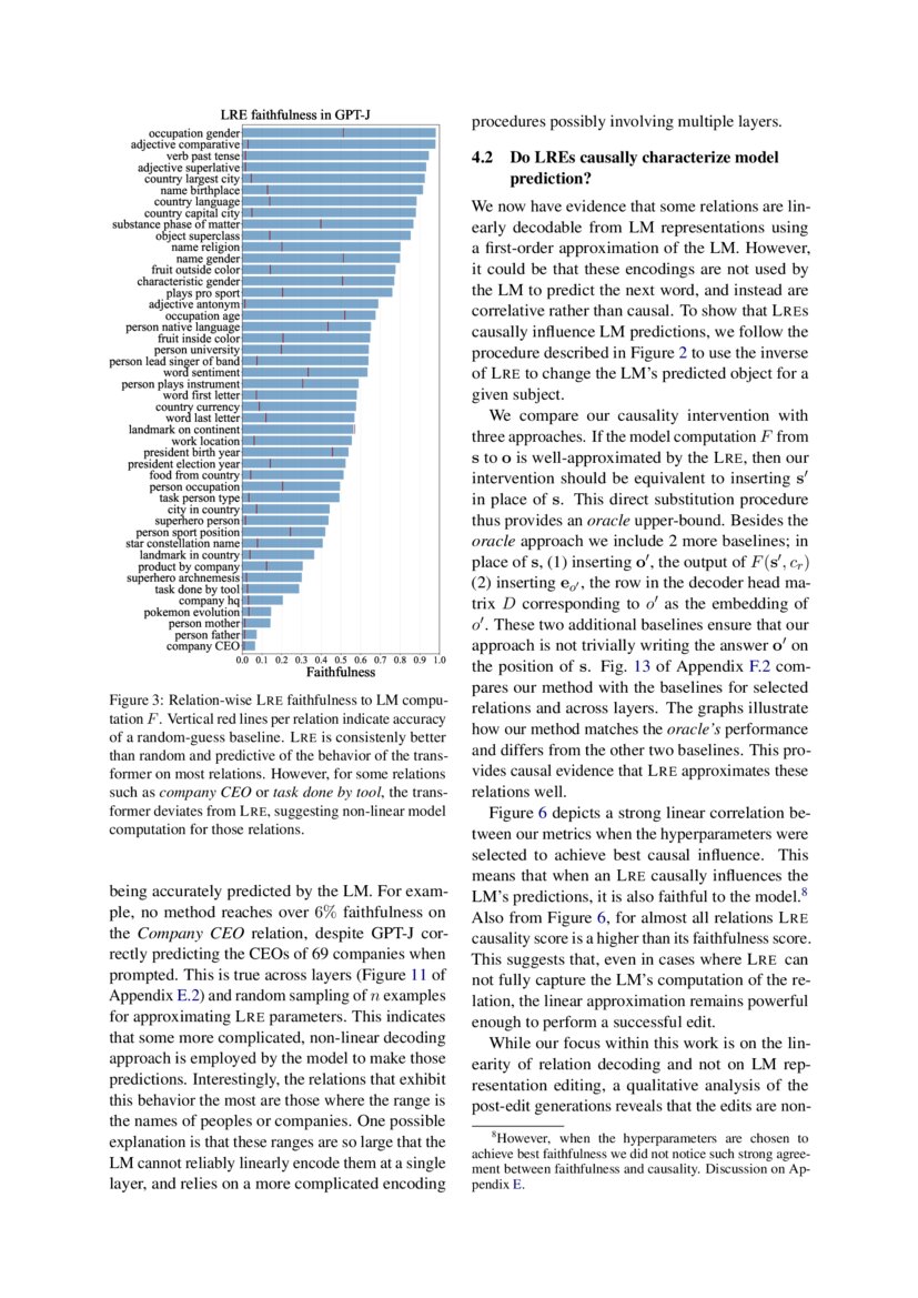 Linearity Of Relation Decoding In Transformer Language Models Deepai 5030