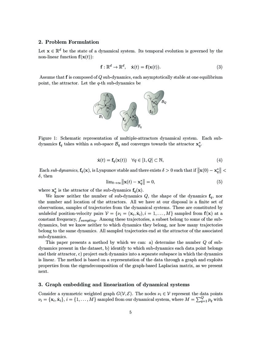 Linearization and Identification of Multiple-Attractors Dynamical System through Laplacian ...