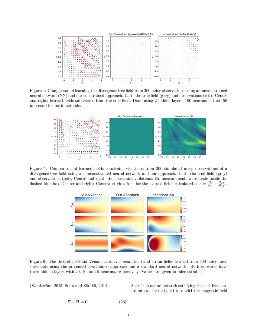Linearly Constrained Neural Networks | DeepAI Linearly Constrained Neural Networks | DeepAI