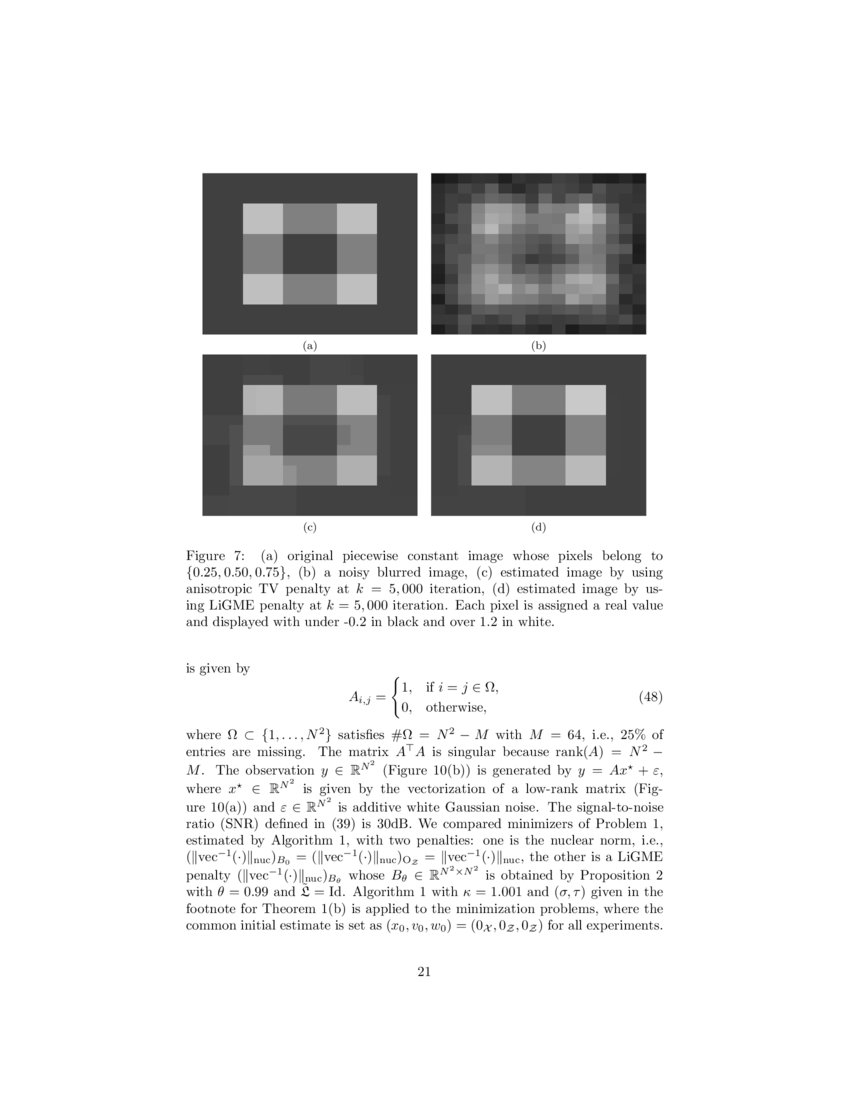 Linearly Involved Generalized Moreau Enhanced Models And Their Proximal Splitting Algorithm 