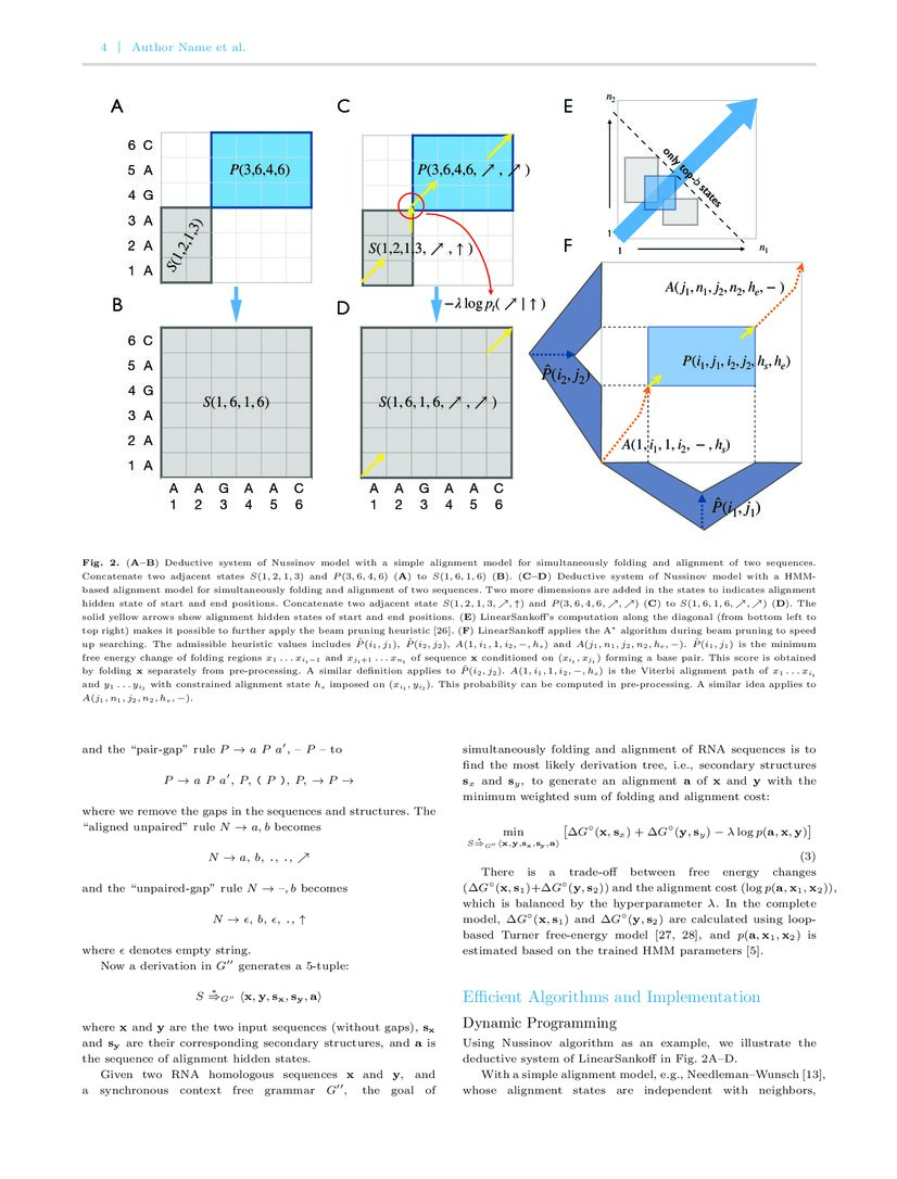 LinearSankoff: Linear-time Simultaneous Folding and Alignment of RNA Homologs | DeepAI
