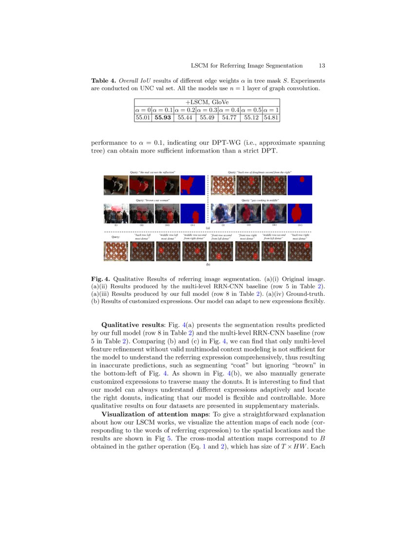 Linguistic Structure Guided Context Modeling for Referring Image ...