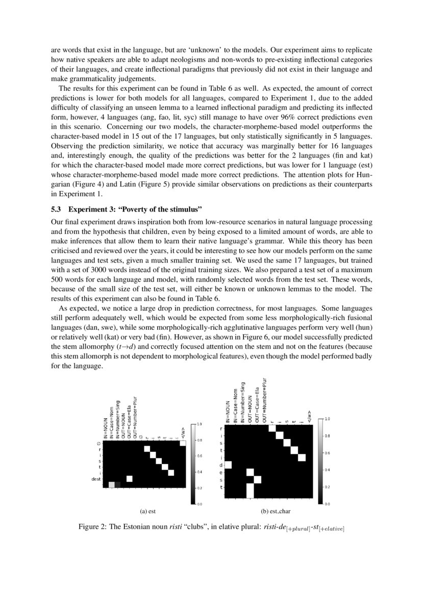Linguistically Inspired Morphological Inflection With A Sequence To Sequence Model Deepai