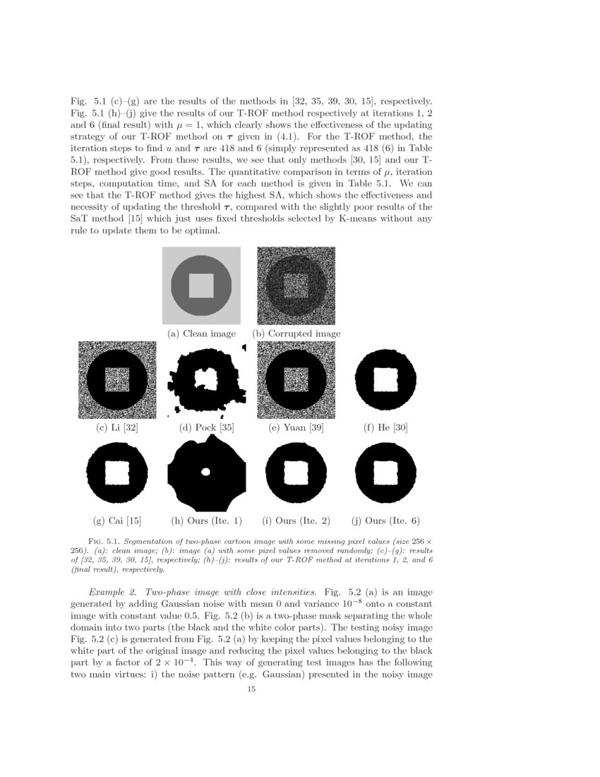 Linkage between Piecewise Constant Mumford-Shah model and ROF model and its virtue in image ...
