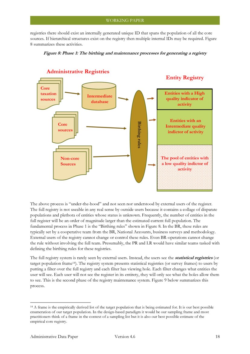 Linking Administrative Data: An Evolutionary Schema | DeepAI Linking Administrative Data: An Evolutionary Schema | DeepAI
