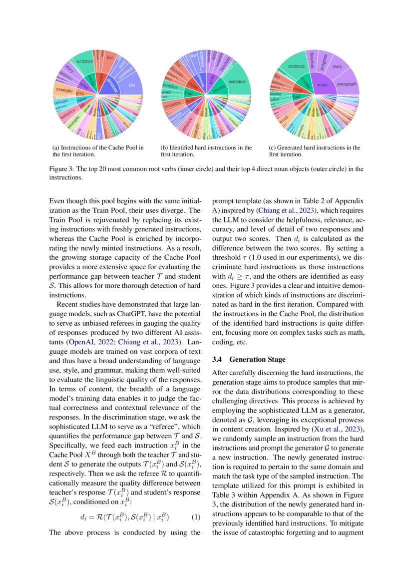 Lion Adversarial Distillation Of Closed Source Large Language Model Deepai