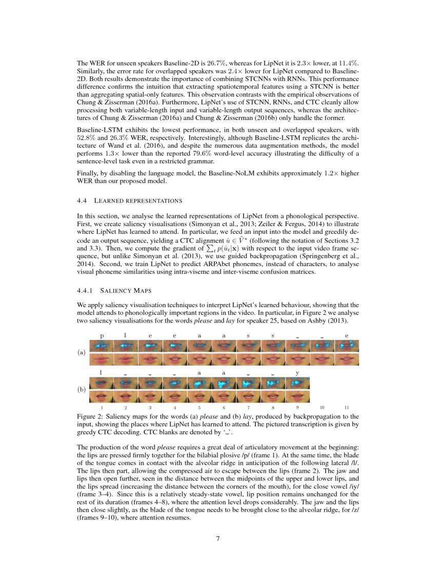 LipNet: End-to-End Sentence-level Lipreading | DeepAI