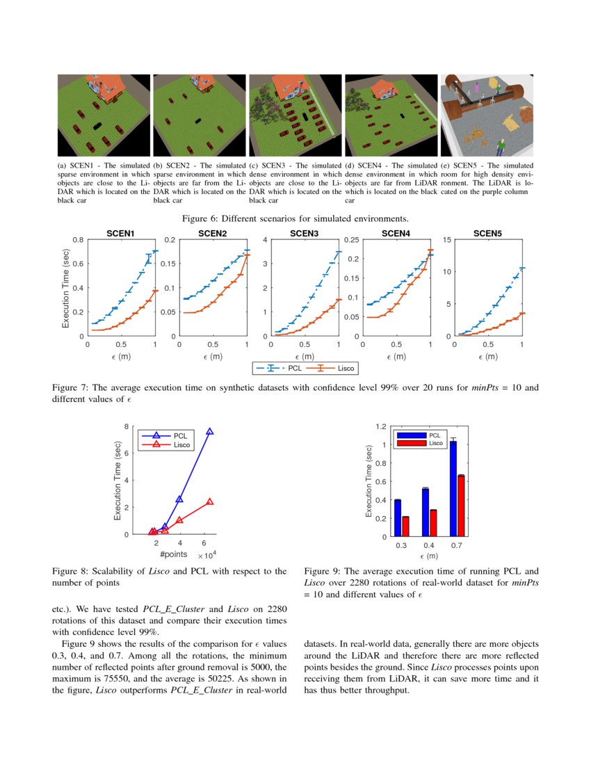 Lisco: A Continuous Approach in LiDAR Point-cloud Clustering | DeepAI