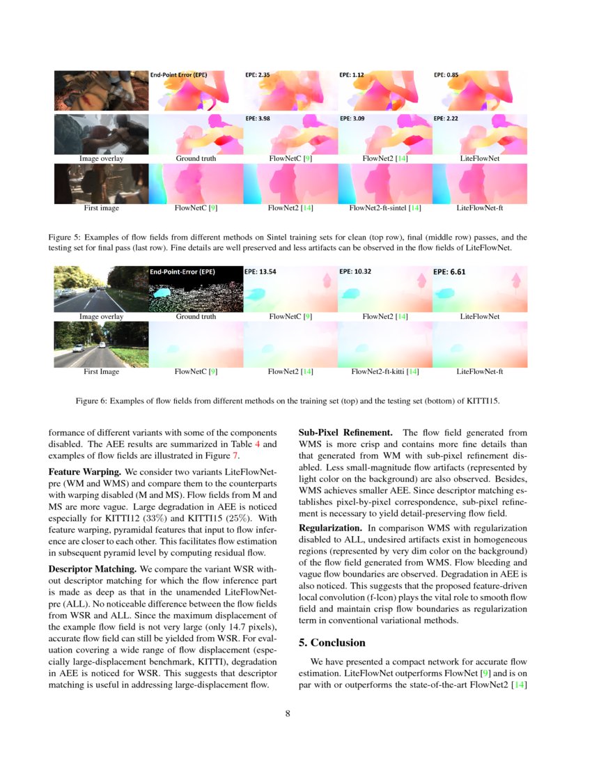 LiteFlowNet: A Lightweight Convolutional Neural Network for Optical ...