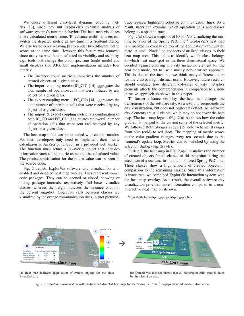 Live Visualization of Dynamic Software Cities with Heat Map Overlays ...