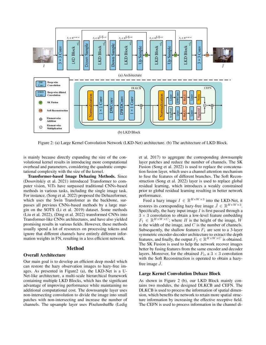 Lkd Net Large Kernel Convolution Network For Single Image Dehazing Deepai 