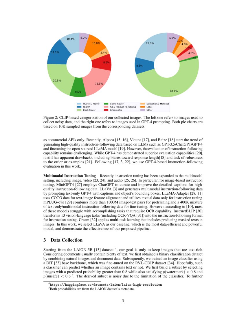 LLaVAR: Enhanced Visual Instruction Tuning for Text-Rich Image Understanding | DeepAI