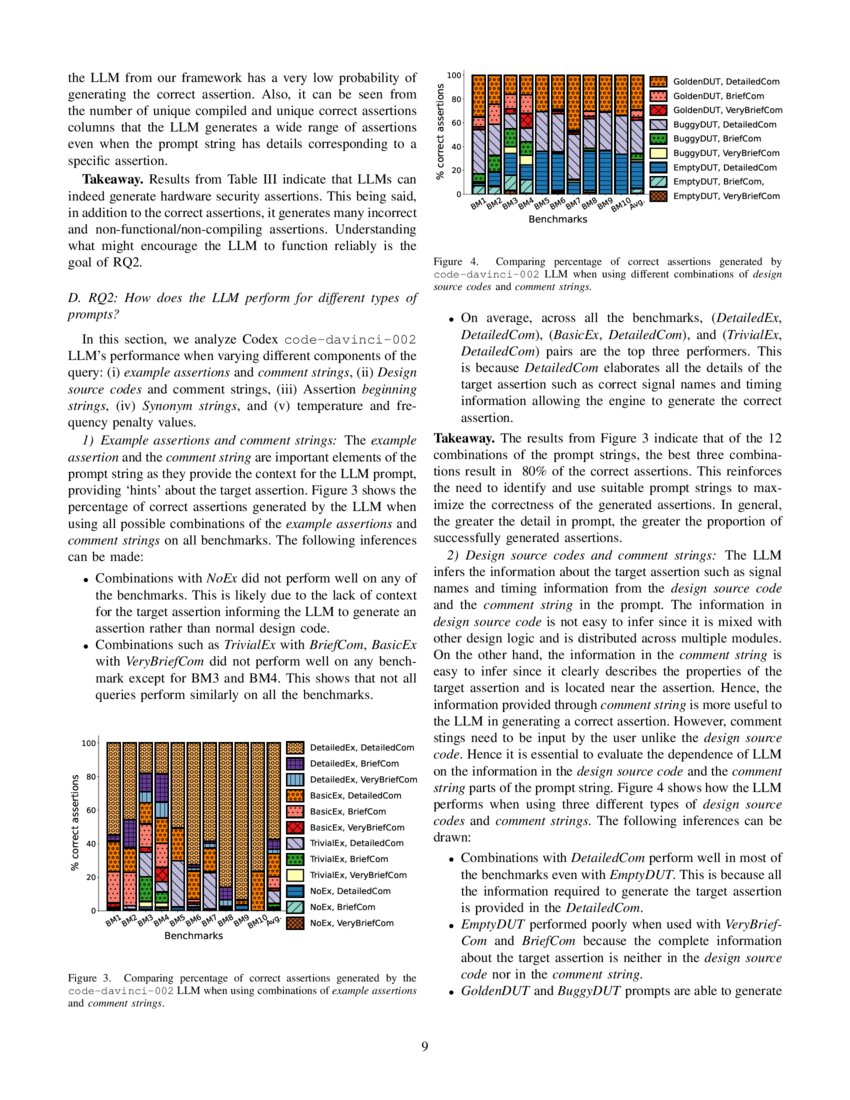 LLM-assisted Generation of Hardware Assertions | DeepAI