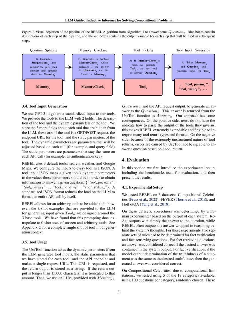 Llm Guided Inductive Inference For Solving Compositional Problems Deepai 3909