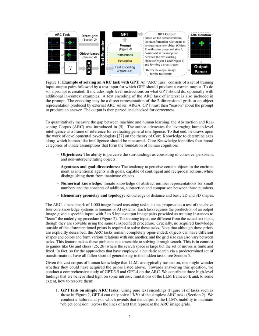 LLMs and the Abstraction and Reasoning Corpus: Successes, Failures, and ...