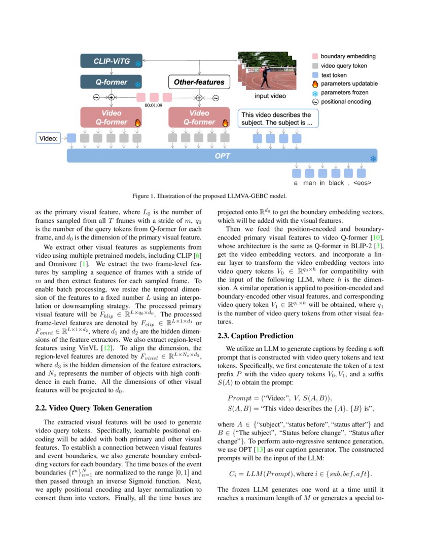 LLMVA-GEBC: Large Language Model with Video Adapter for Generic Event Boundary Captioning | DeepAI