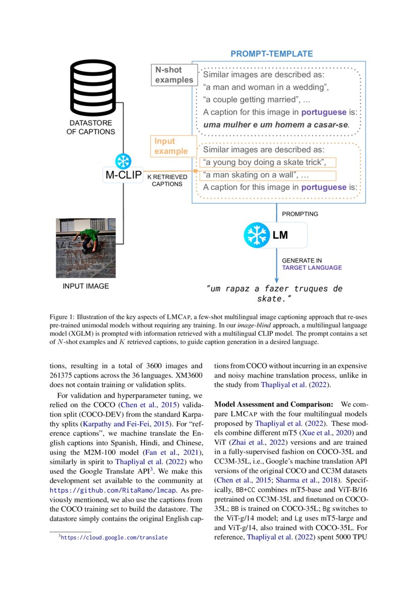 LMCap: Few-shot Multilingual Image Captioning by Retrieval Augmented Language Model Prompting ...