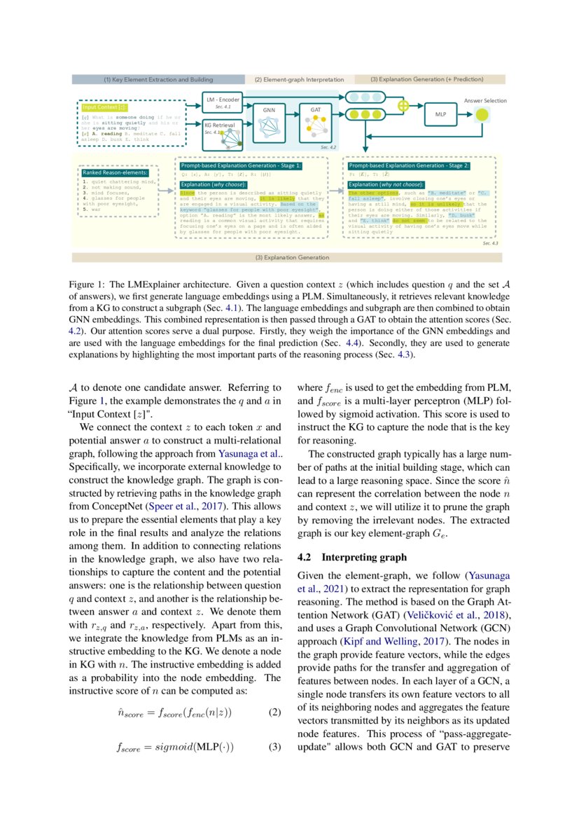 LMExplainer: a Knowledge-Enhanced Explainer for Language Models | DeepAI