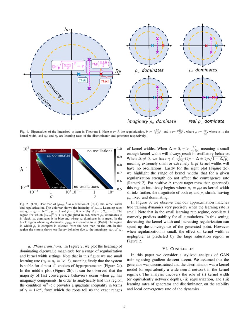 Local Convergence of Gradient Descent-Ascent for Training Generative ... Local Convergence of Gradient Descent-Ascent for Training Generative ...