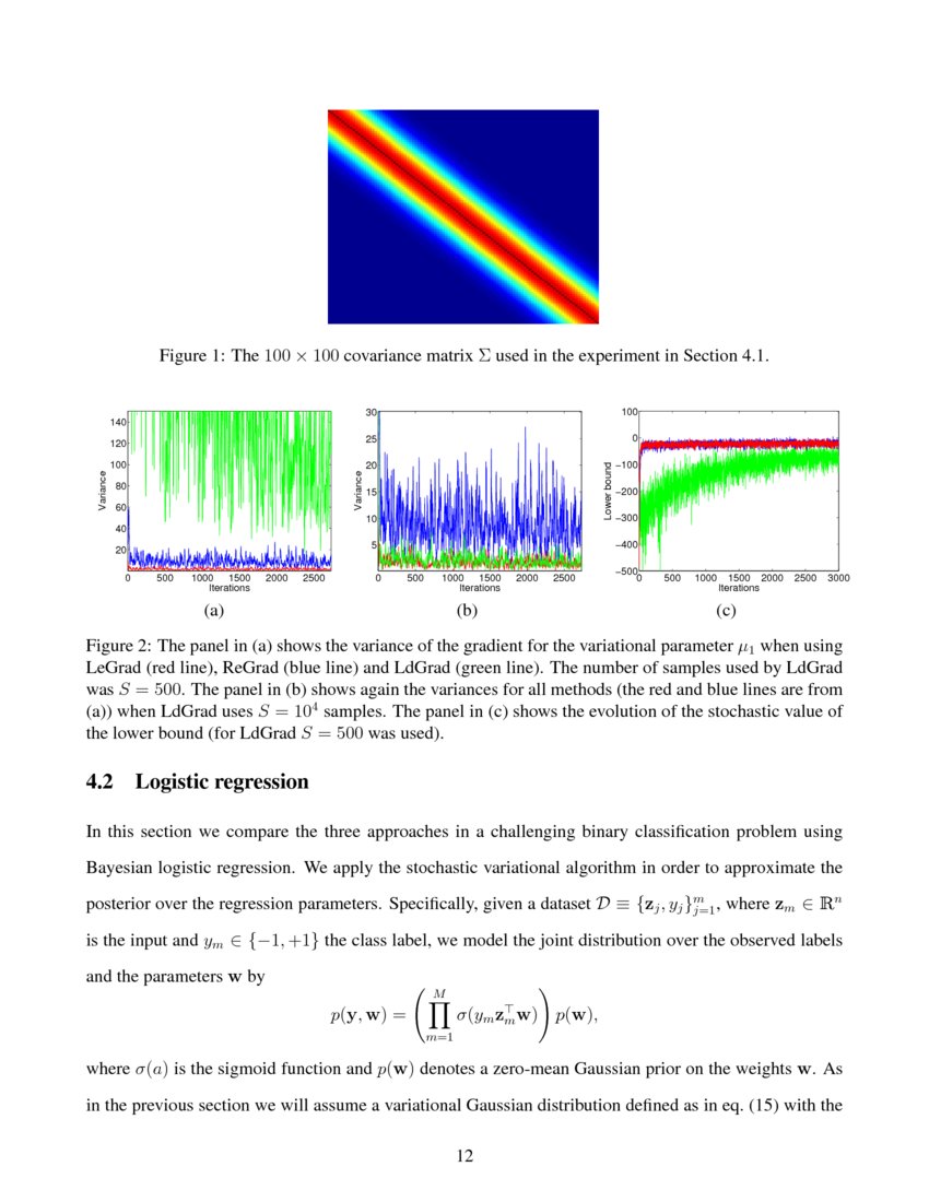 Local Expectation Gradients for Doubly Stochastic Variational Inference ... Local Expectation Gradients for Doubly Stochastic Variational Inference ...