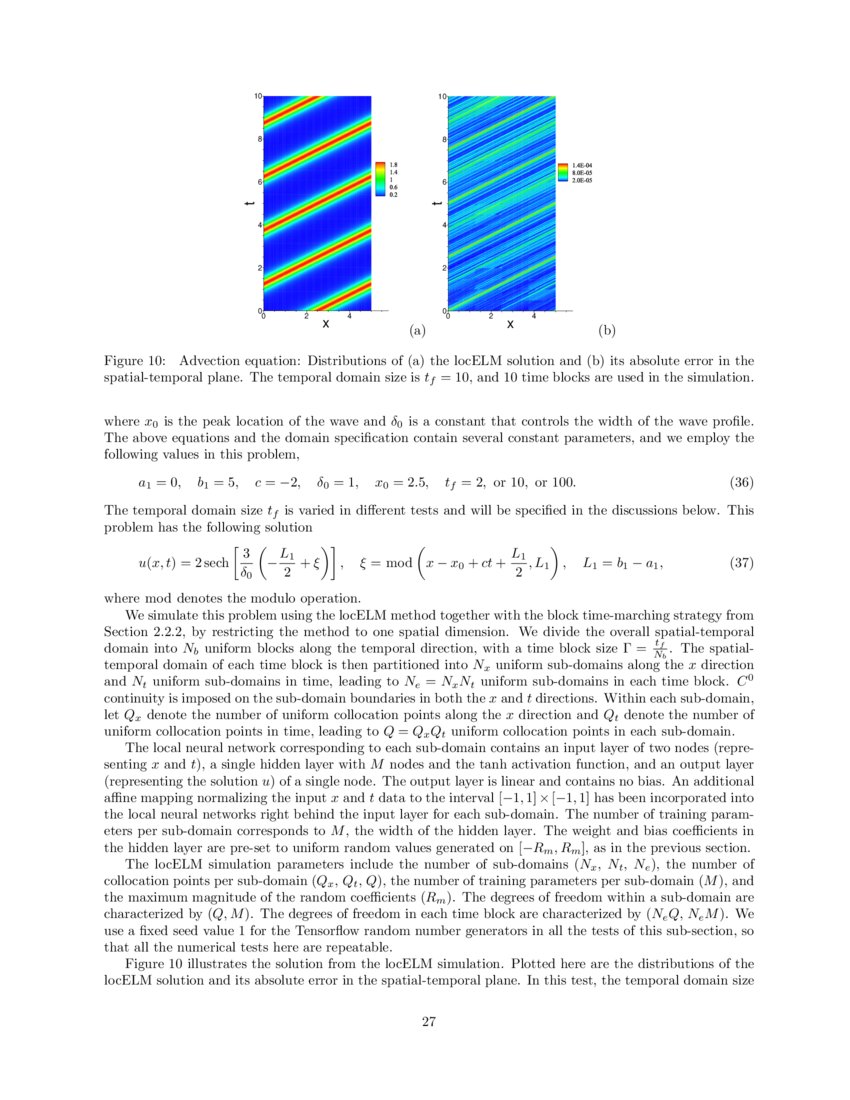 Local Extreme Learning Machines and Domain Decomposition for Solving Linear and Nonlinear ...