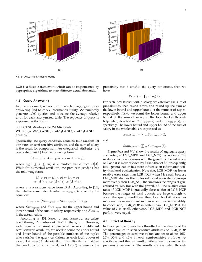 Local Generalization and Bucketization Technique for Personalized Privacy Preservation | DeepAI