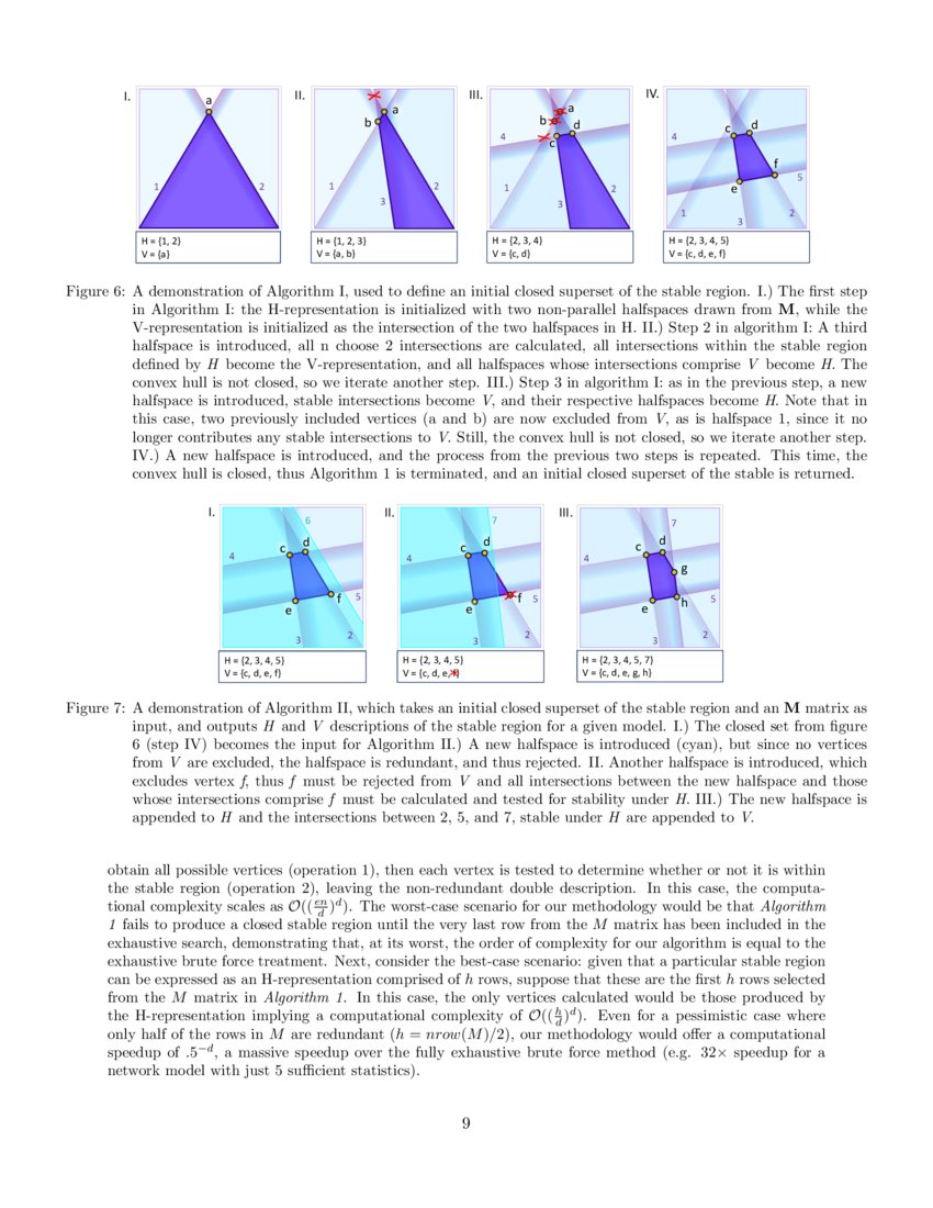 Local Graph Stability in Exponential Family Random Graph Models | DeepAI
