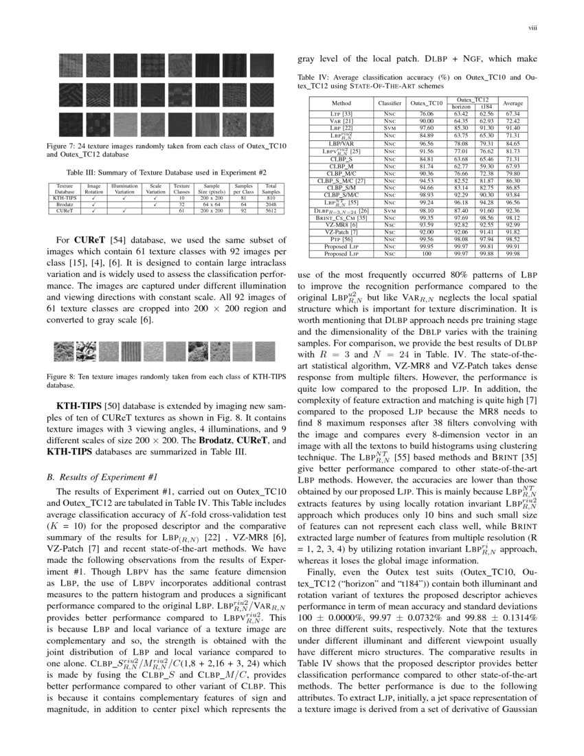 Local Jet Pattern: A Robust Descriptor for Texture Classification | DeepAI
