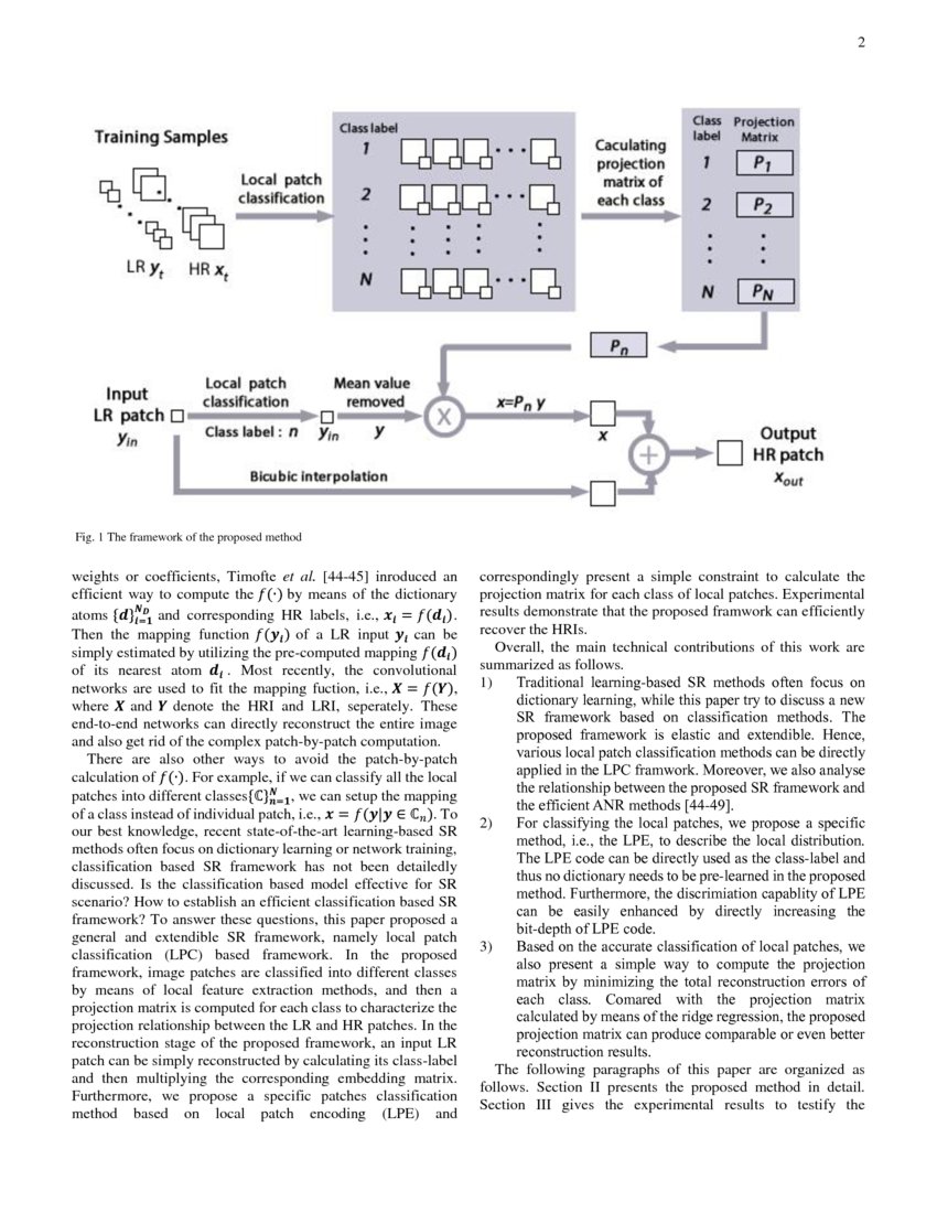 Local Patch Classification Based Framework for Single Image Super ...