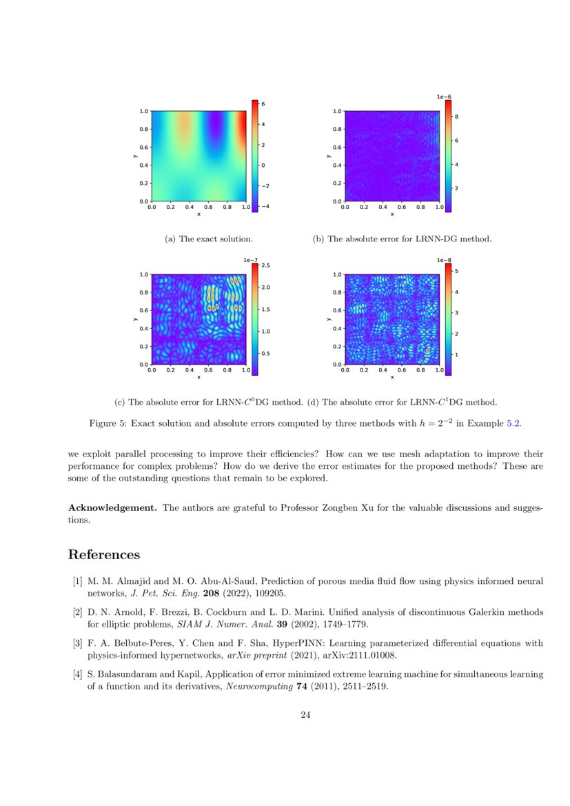 Local Randomized Neural Networks with Discontinuous Galerkin Methods for Partial Differential ...