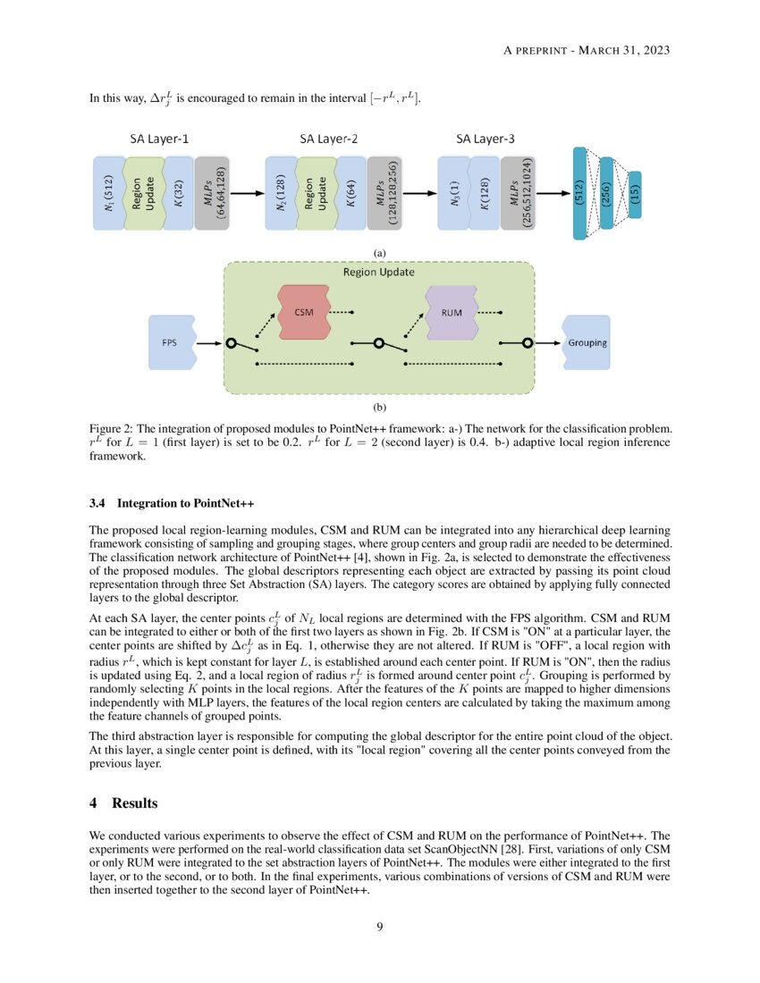 Local region-learning modules for point cloud classification | DeepAI