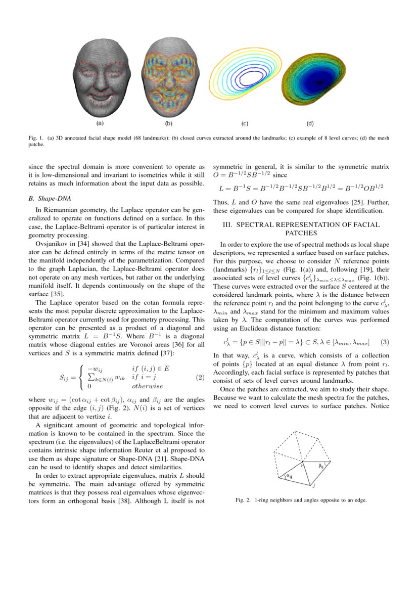 Local Shape Spectrum Analysis for 3D Facial Expression Recognition | DeepAI