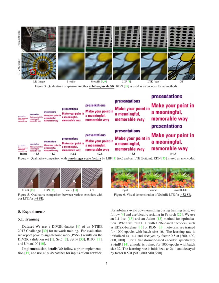 Local Texture Estimator for Implicit Representation Function | DeepAI