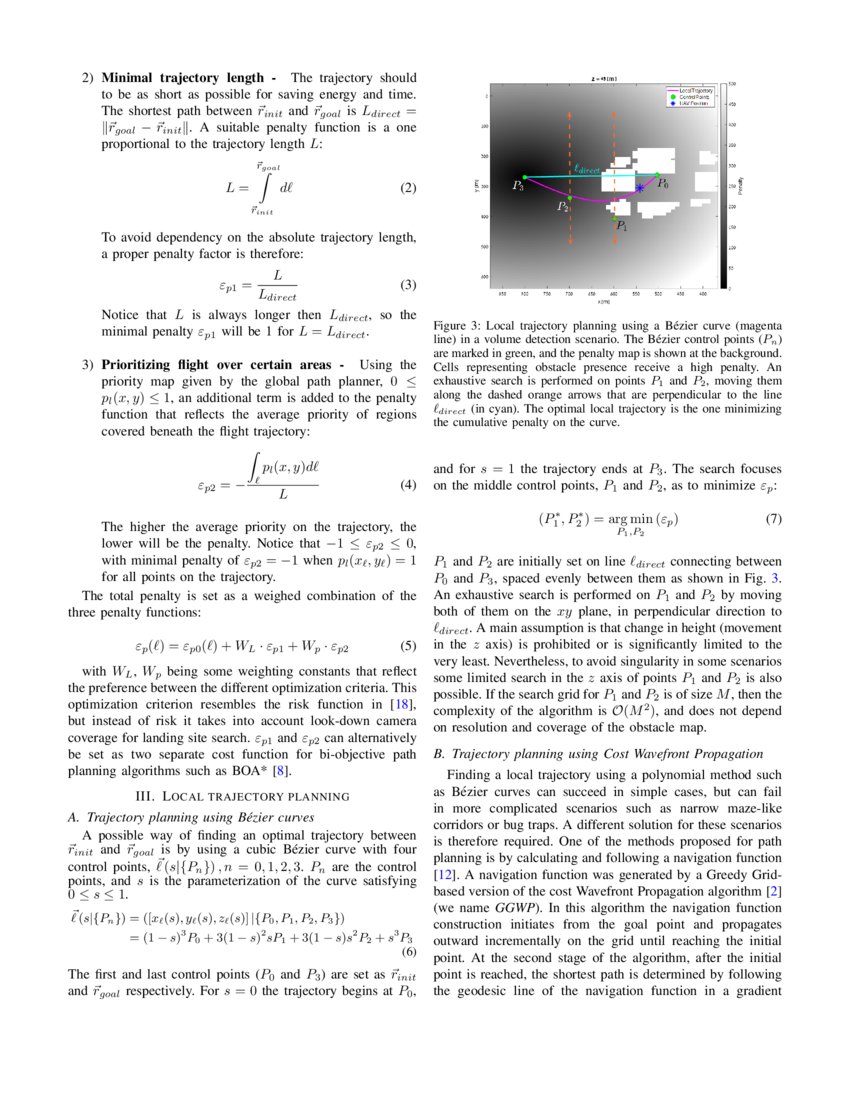 Local Trajectory Planning For UAV Autonomous Landing | DeepAI