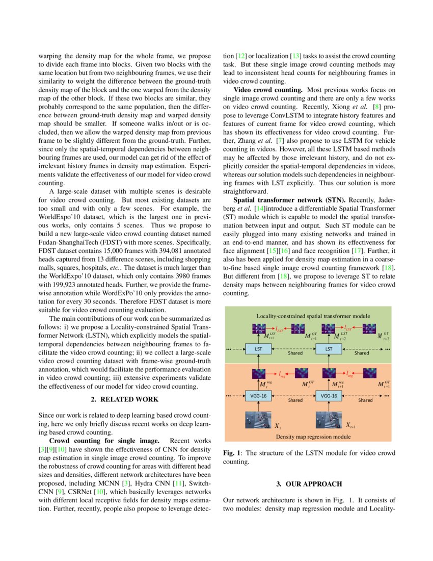 Locality-constrained Spatial Transformer Network for Video Crowd ... Locality-constrained Spatial Transformer Network for Video Crowd ...
